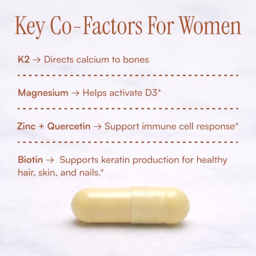 softgels for daily vitamin D intake