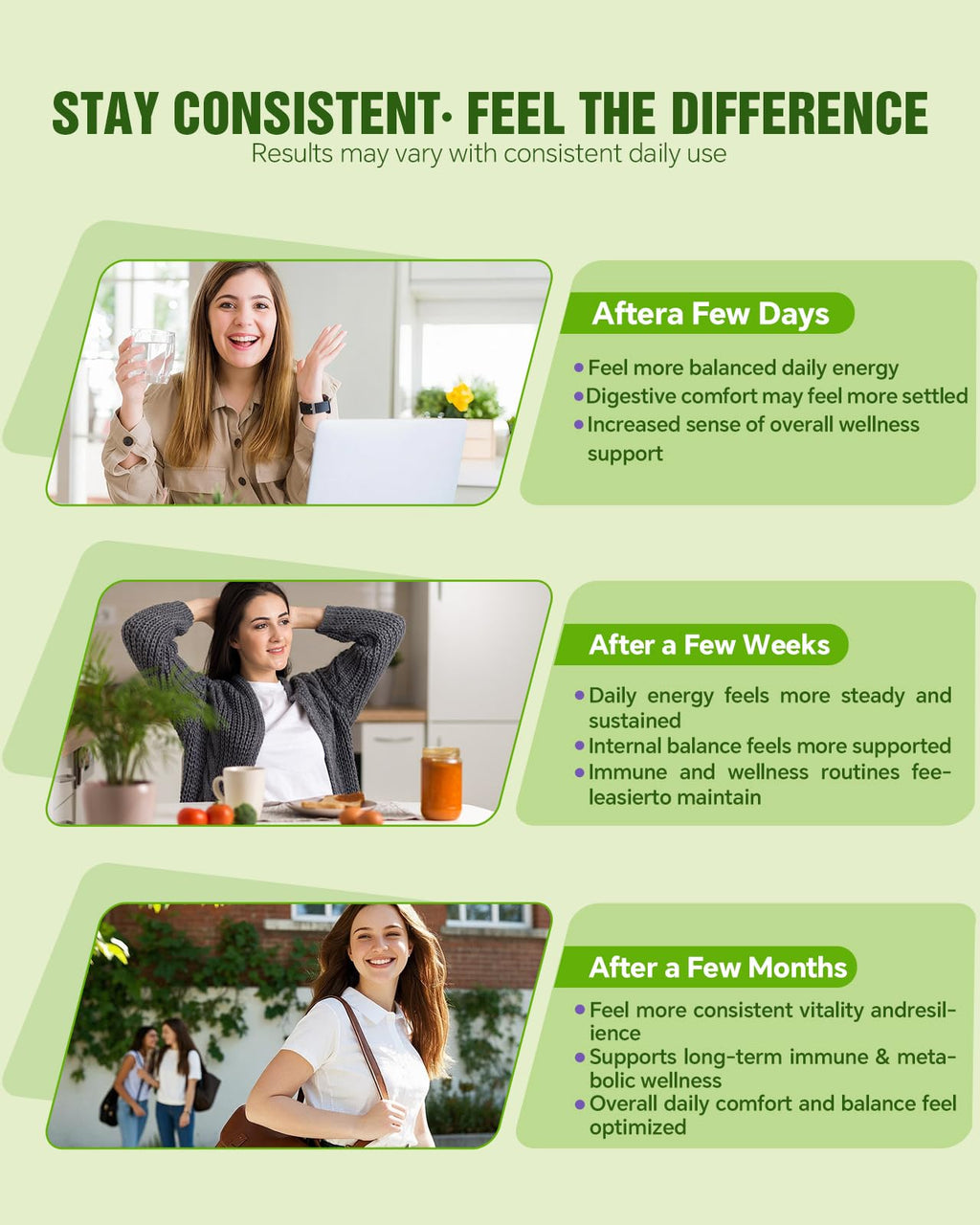 Softgels for daily wellness support