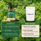 Softgels for daily wellness
