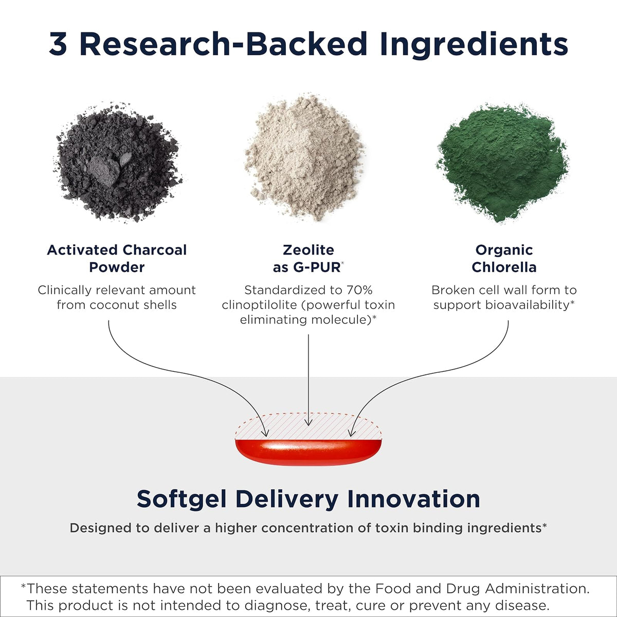 softgels for digestive health