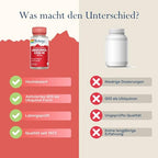 softgels for easy absorption coq10