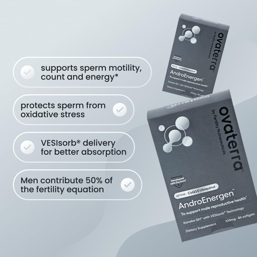 softgels for easy absorption CoQ10