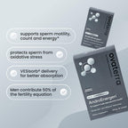 softgels for easy absorption CoQ10
