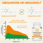 softgels for easy absorption coq10