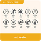 Softgels for easy absorption