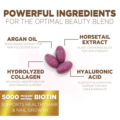 Softgels for easy biotin intake
