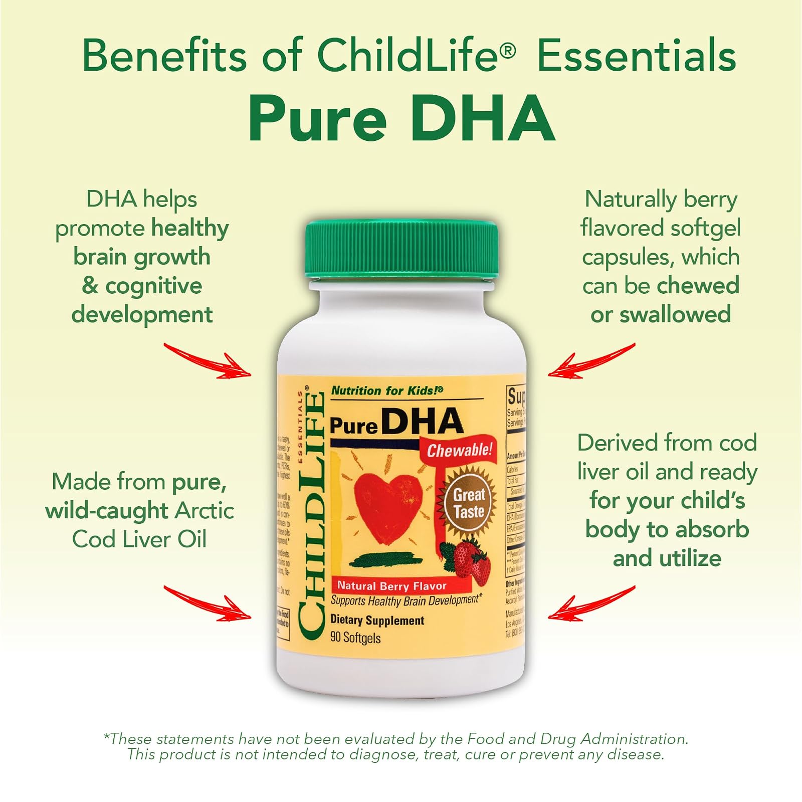 Softgels for easy consumption by kids