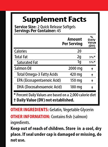 Softgels for easy consumption