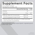 Softgels for easy daily CLA intake