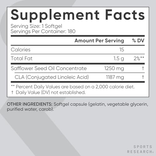 Softgels for easy daily CLA intake