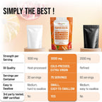 Softgels for easy daily supplementation