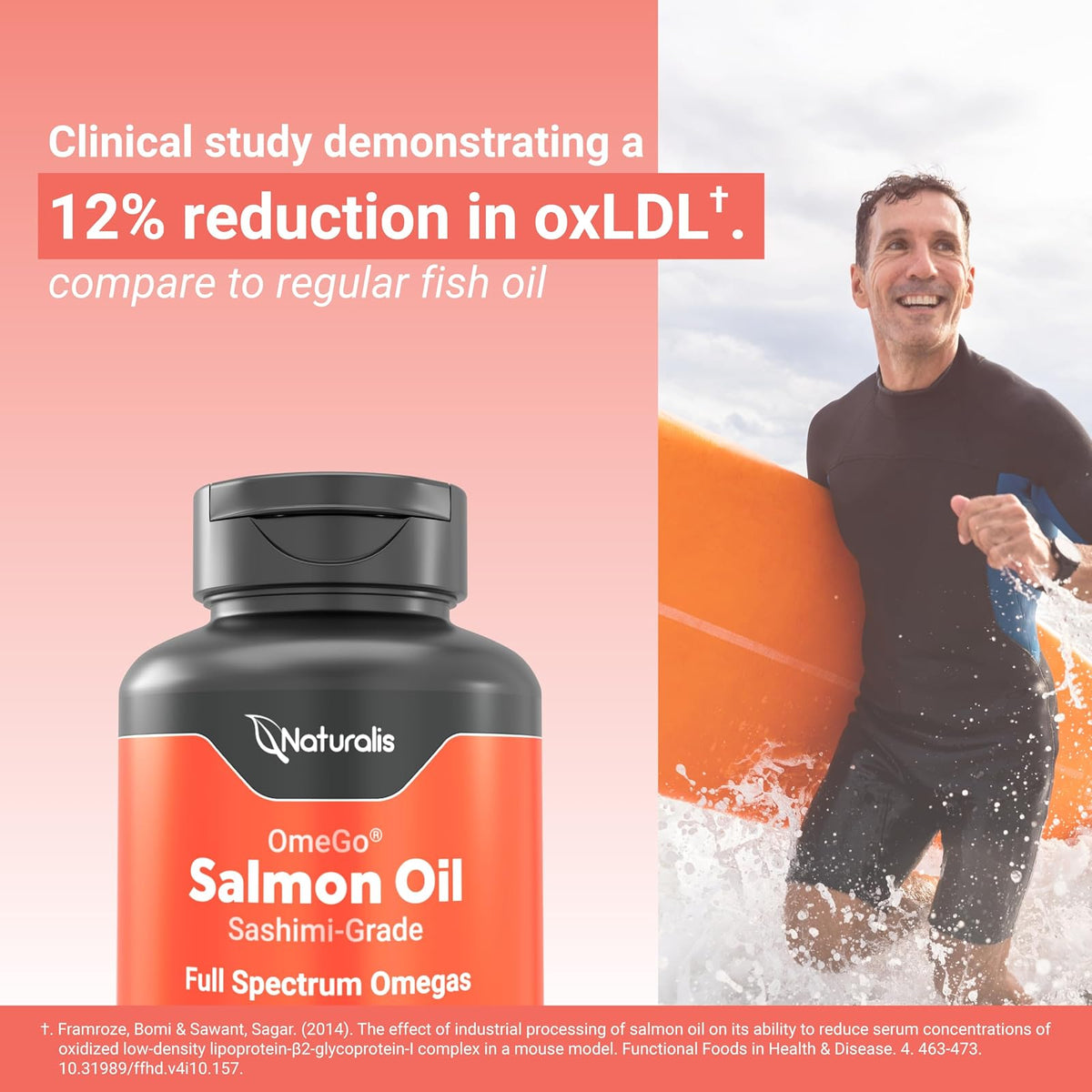 softgels for easy daily supplementation