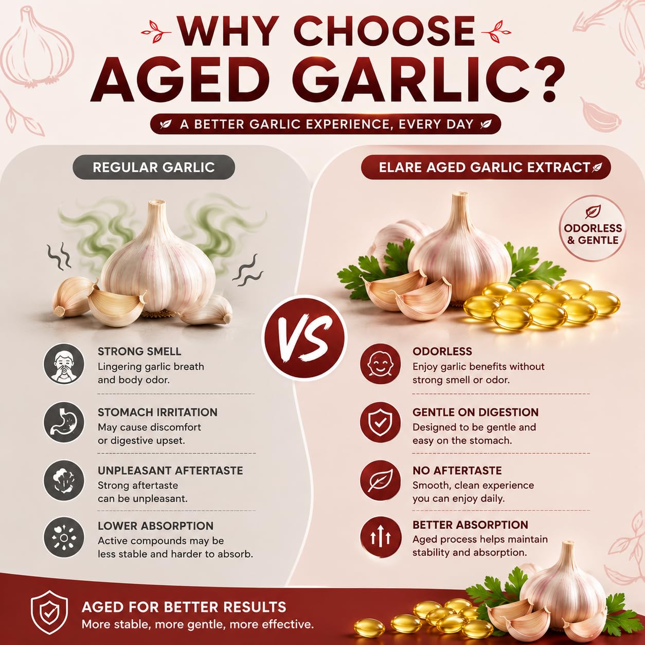 softgels for easy daily use