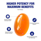 Softgels for easy digestion CoQ10