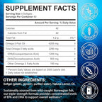 Softgels for easy digestion