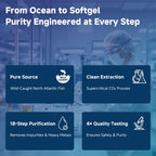 softgels for easy fish oil intake