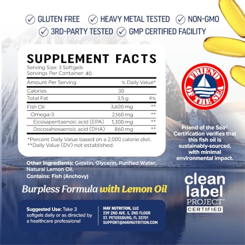 softgels for easy fish oil intake