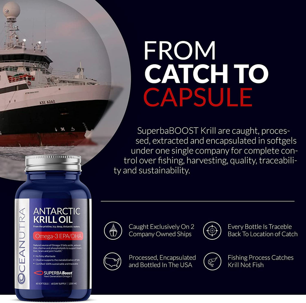 Softgels for easy krill oil consumption