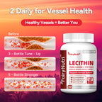softgels for easy lecithin intake