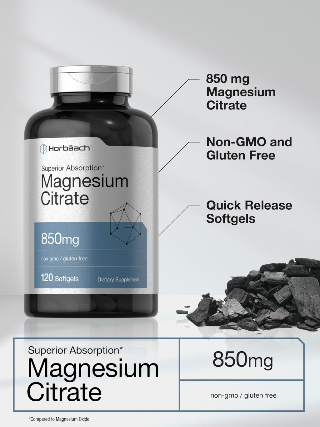 softgels for easy magnesium intake