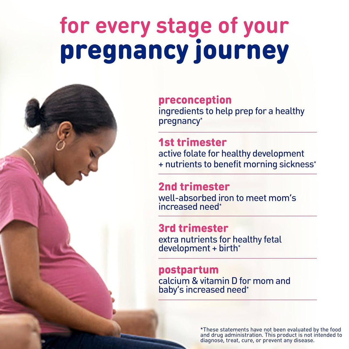 Softgels for easy prenatal intake