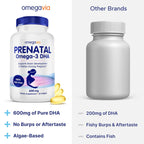 softgels for easy prenatal nutrition