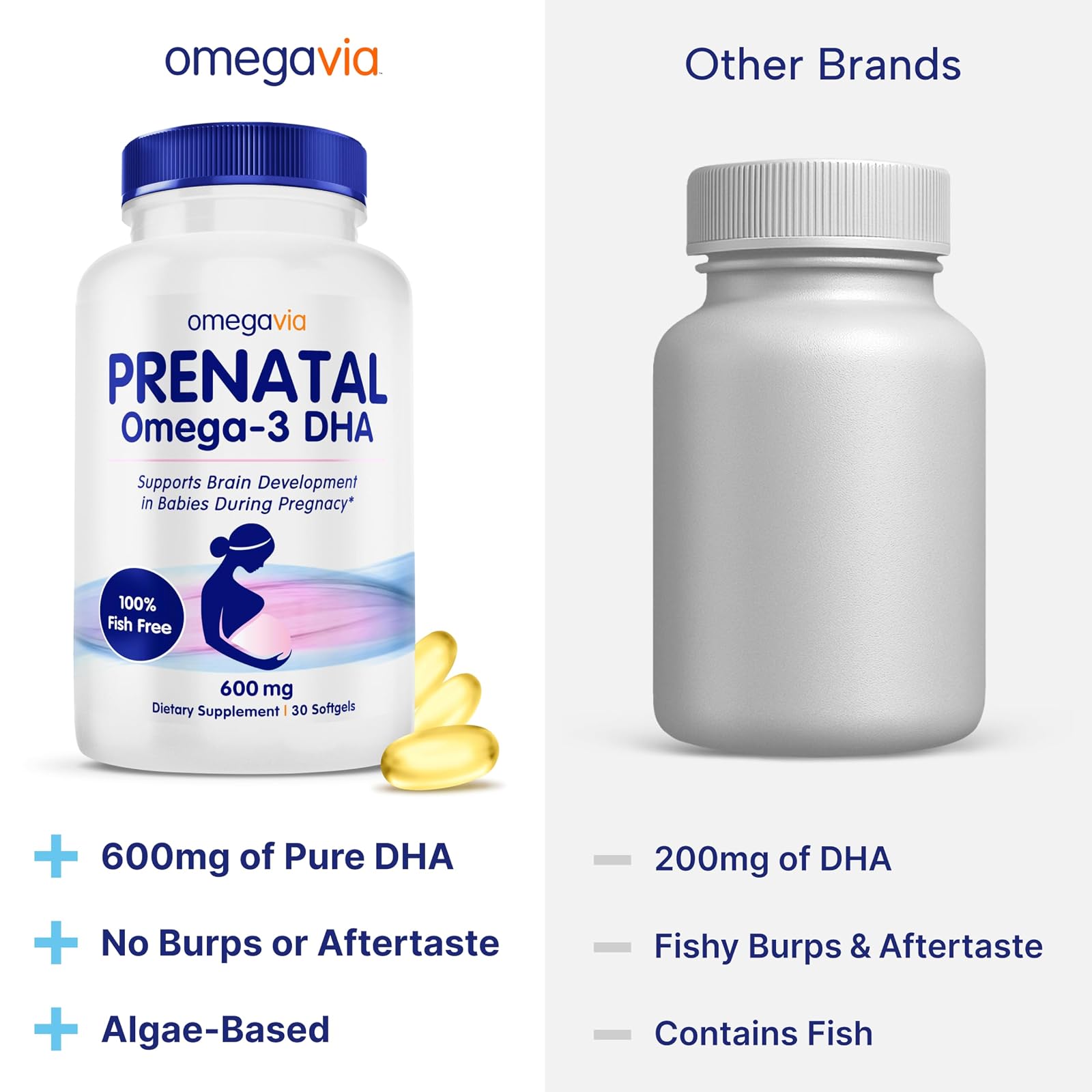 softgels for easy prenatal nutrition