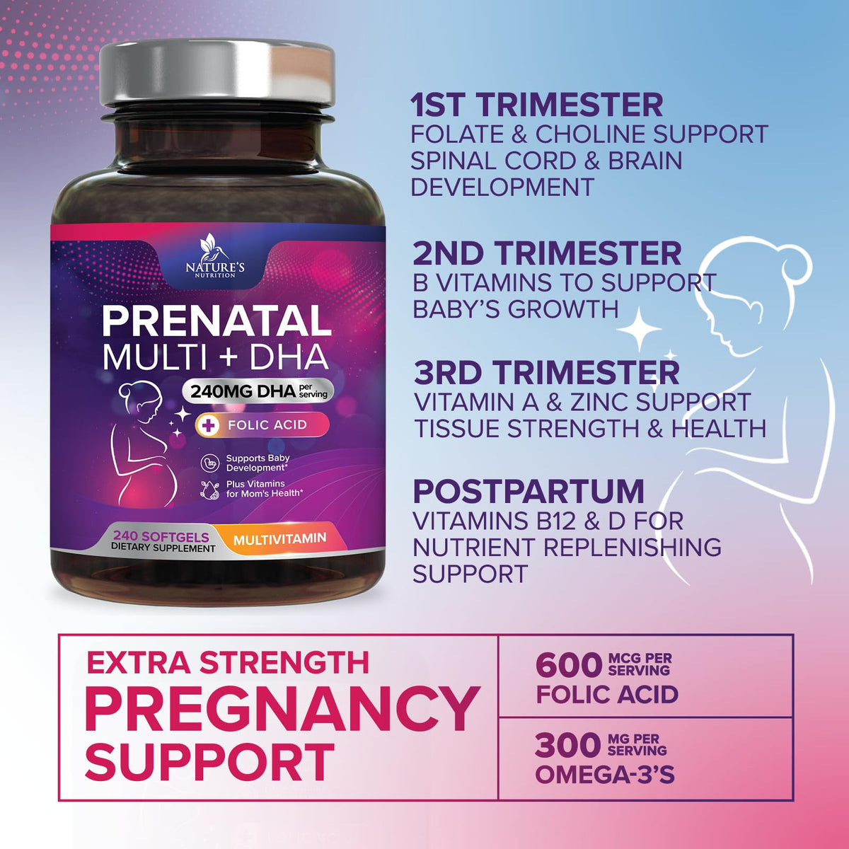 softgels for easy prenatal vitamin intake