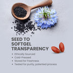 Softgels for easy supplementation