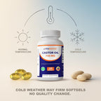 Softgels for easy vitamin absorption
