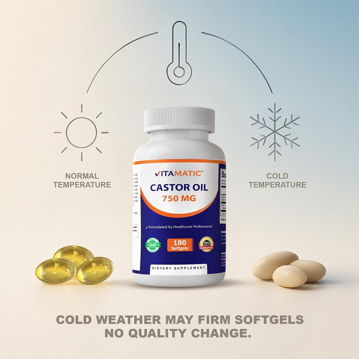 Softgels for easy vitamin absorption