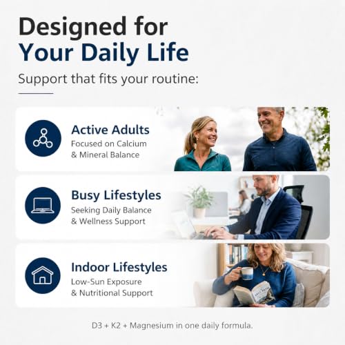 Softgels for easy vitamin D absorption