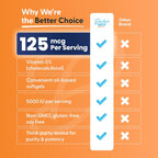 softgels for easy vitamin D intake