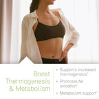 softgels for effective fat burning