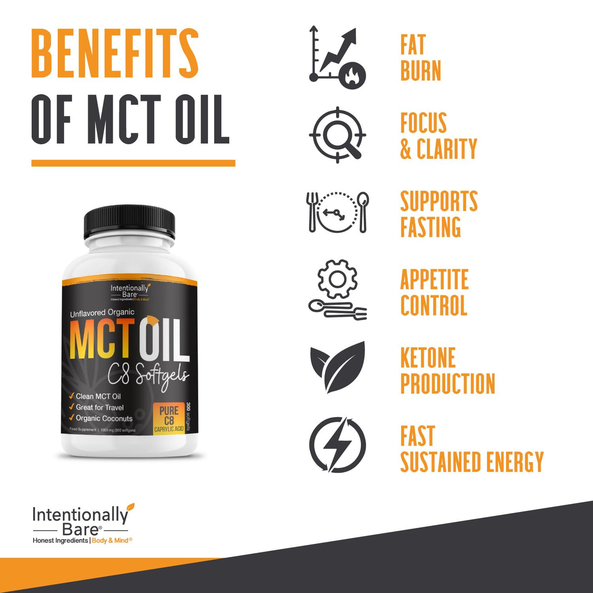 softgels for energy boost
