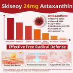 Softgels for enhanced energy levels