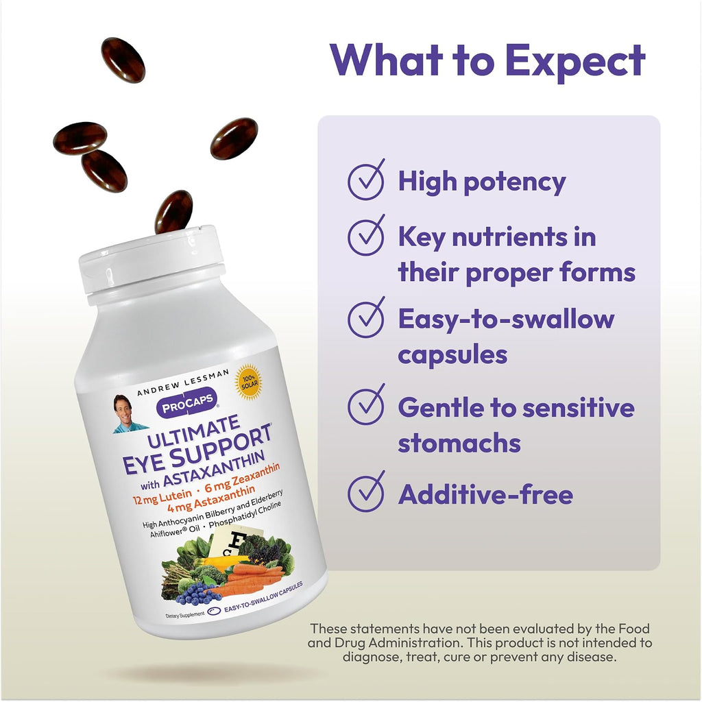 Softgels for enhanced eye protection
