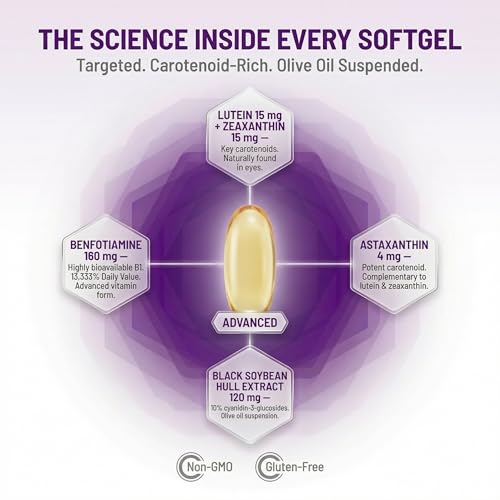 softgels for enhanced visual clarity