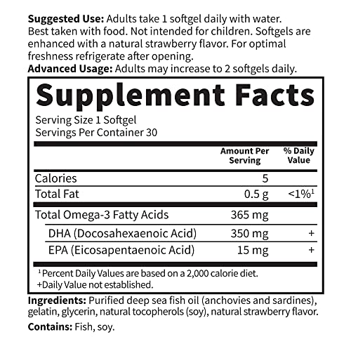 Softgels for healthy fetal development
