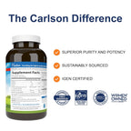 softgels for healthy skin hydration