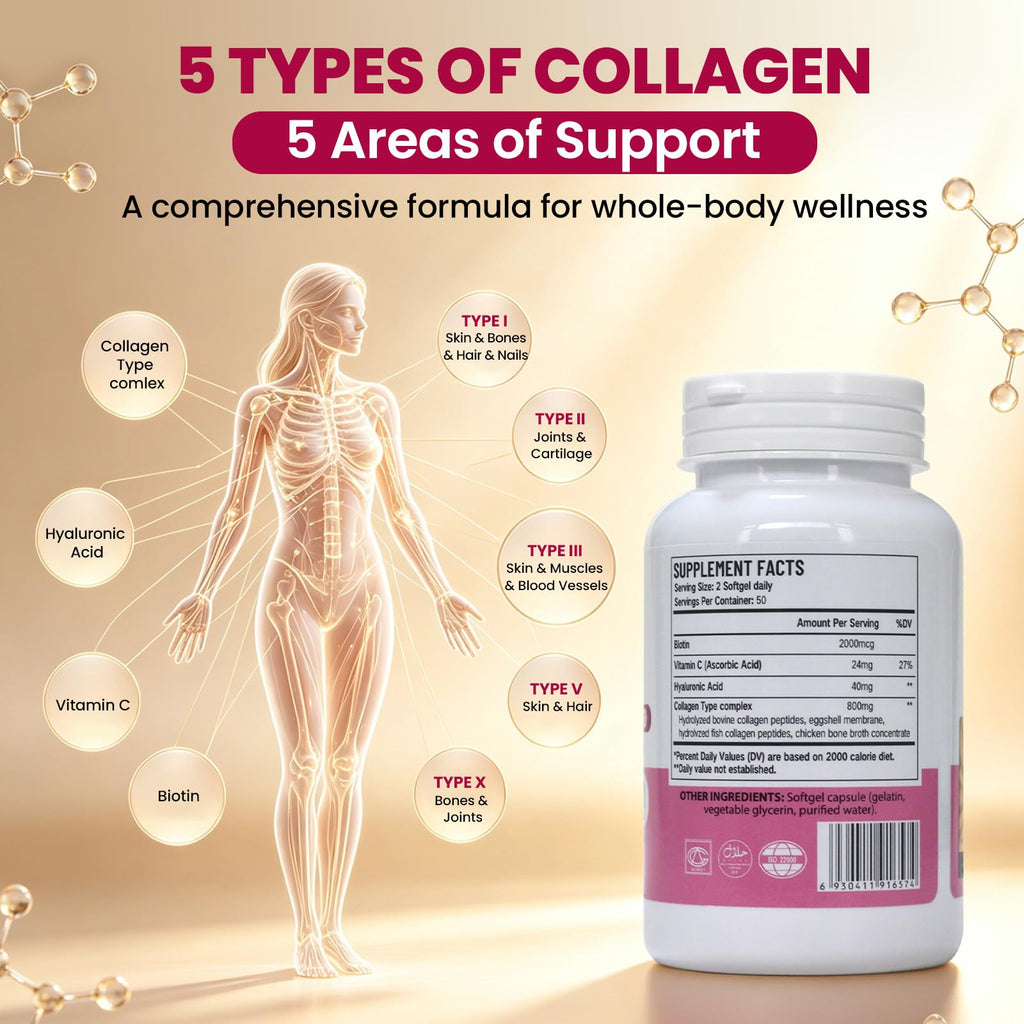 Softgels for healthy skin