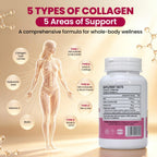 Softgels for healthy skin