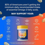 softgels for heart health