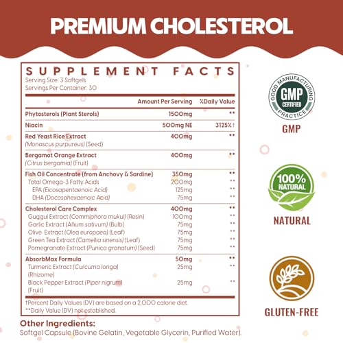 Softgels for maintaining normal cholesterol levels