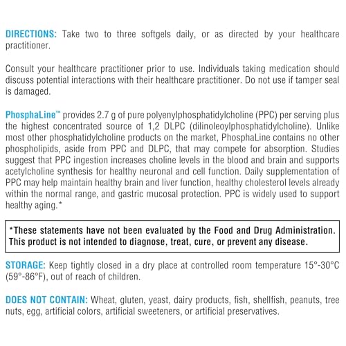 Softgels for optimal choline intake