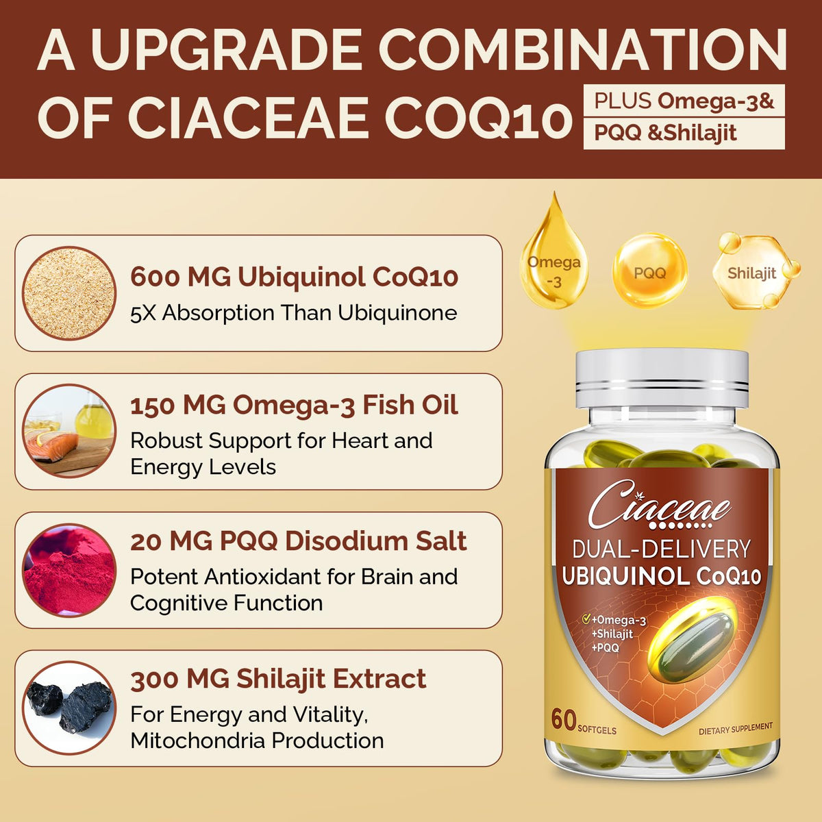 softgels for optimal coq10 absorption