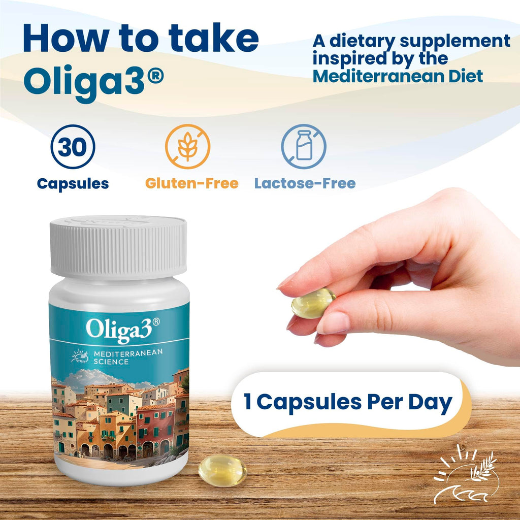 Softgels for optimal Omega-3 intake