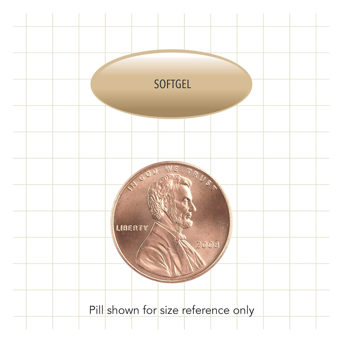 Softgels for optimal prostate care