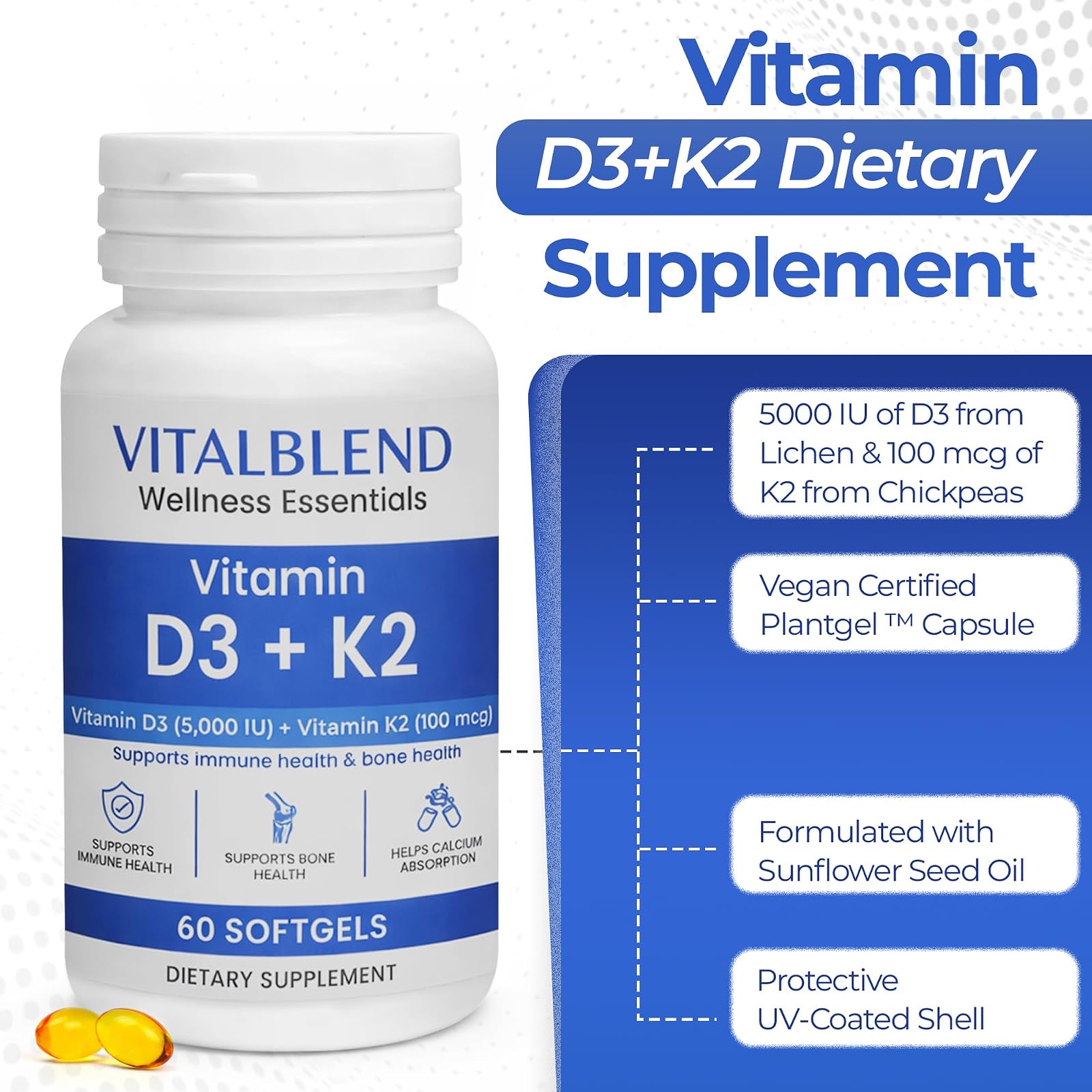 Softgels for optimal vitamin absorption