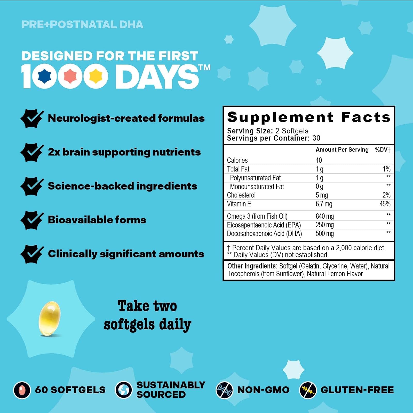 softgels for pre and postnatal care